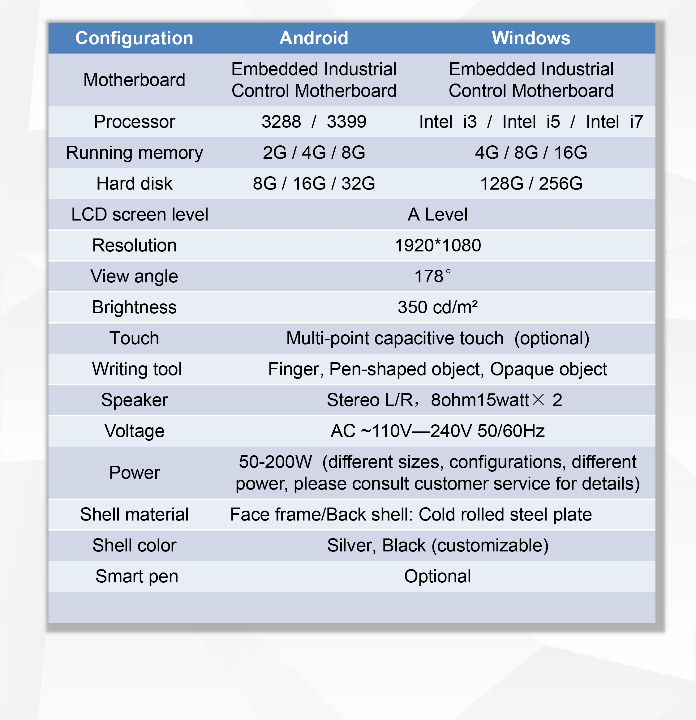 Customizable Museum Transparent LCD Display Showcase from China ...