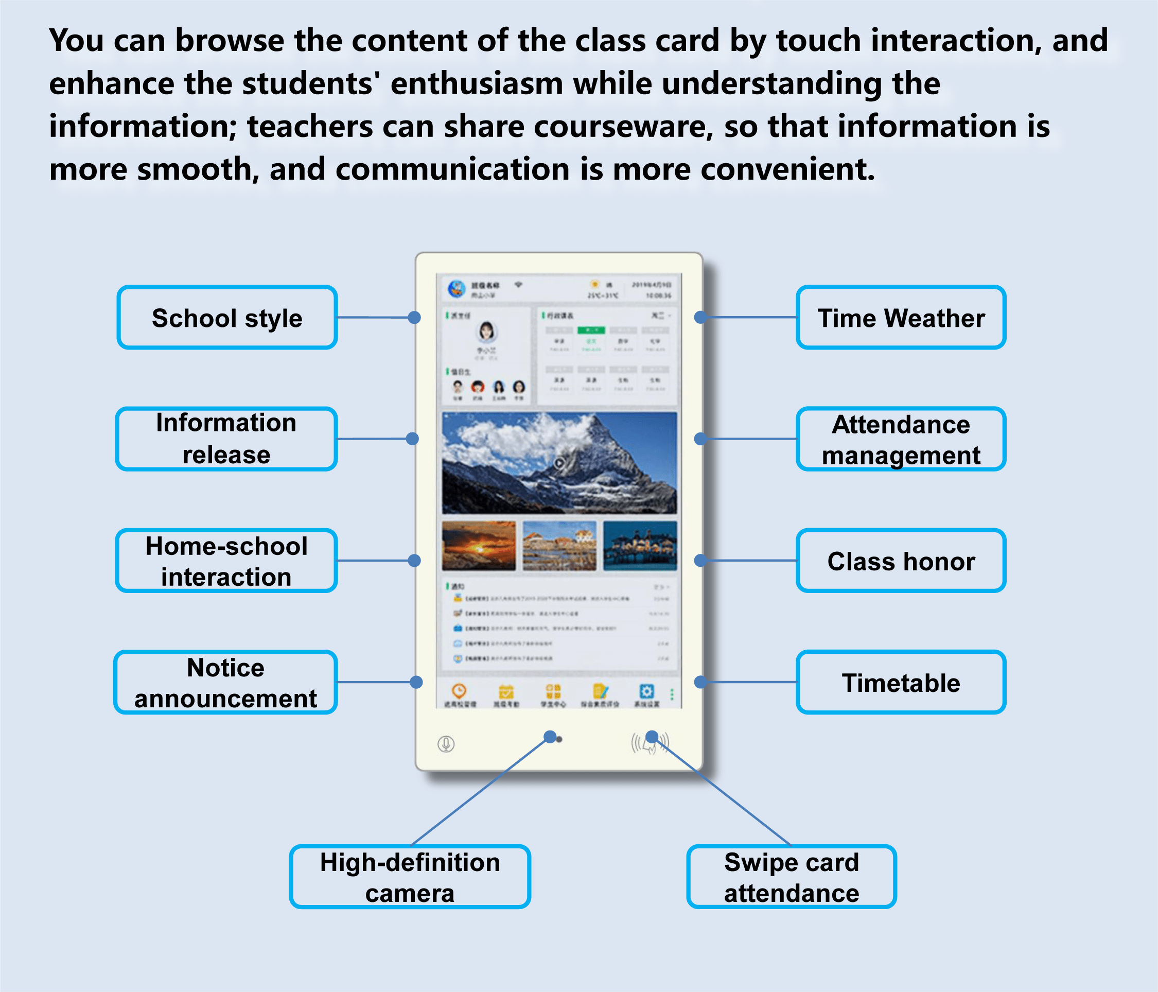 Efficient Touch-sensitive Education Kiosks for Classroom from China ...